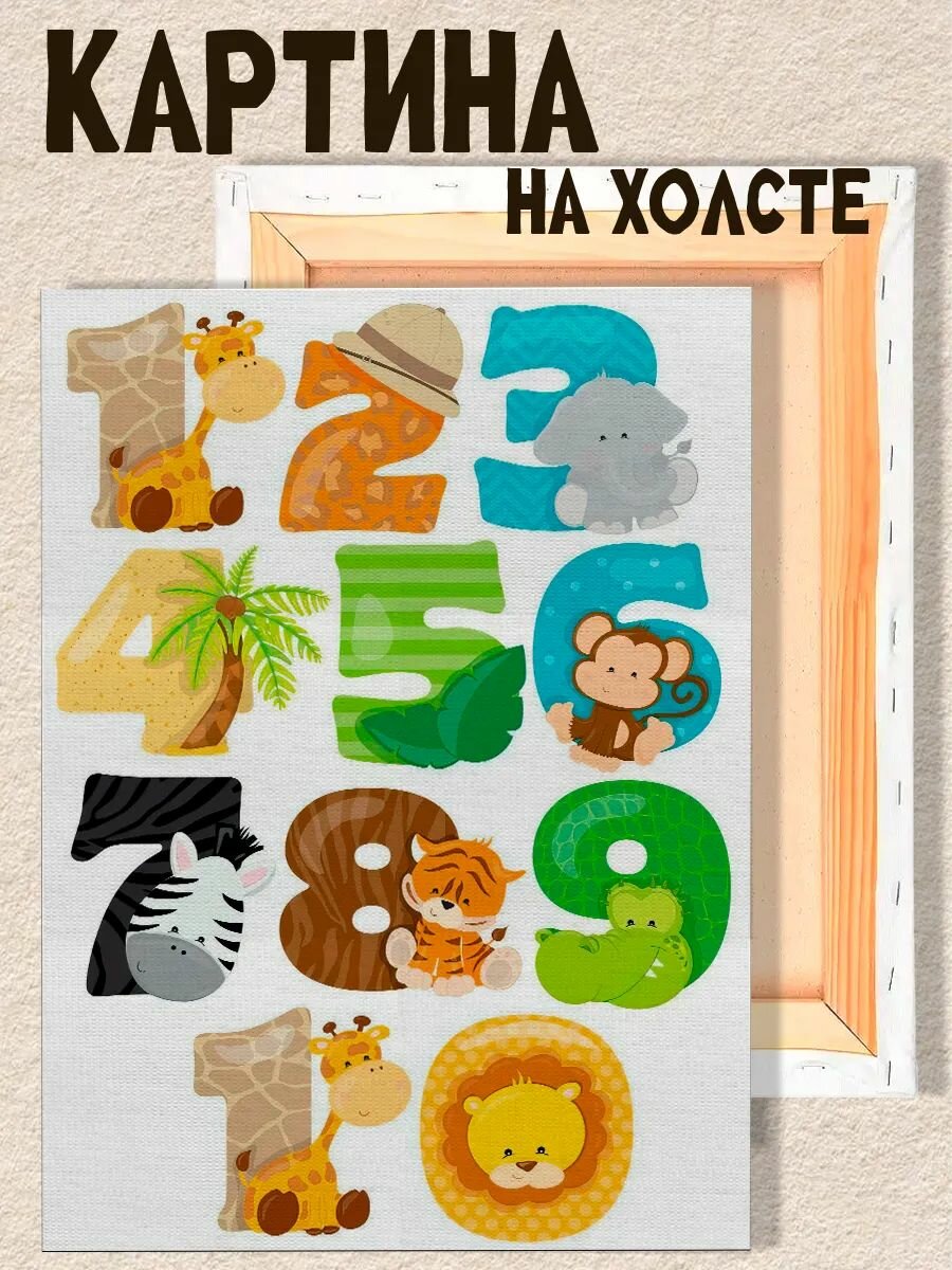Картина на стену в детскую комнату Цифры