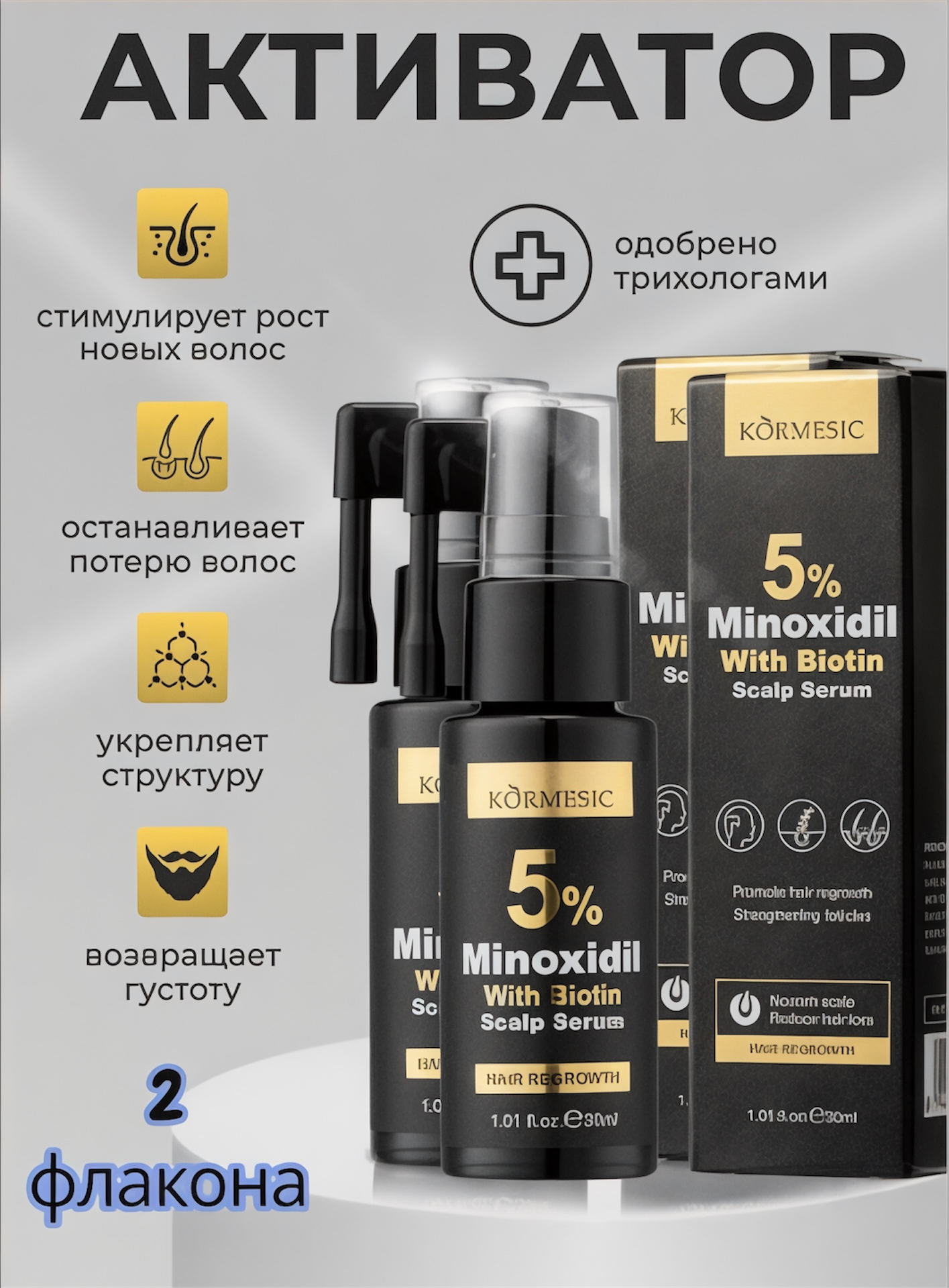 Сыворотка активатор роста волос, бороды, и усов с оригинальной пипеткой.
