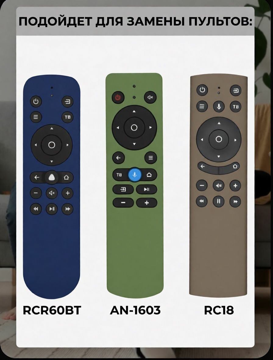 Пульт для Irbis 32H1YDX101BS2 Универсальный — фото 1