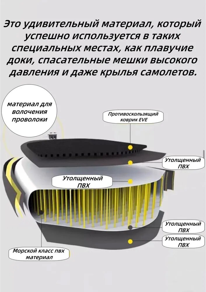 SUP-доска84 см — фото 1