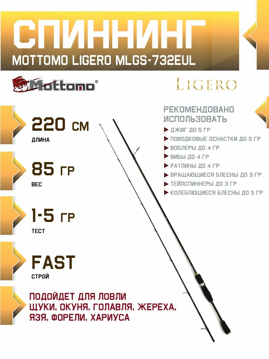 Спиннинг для рыбалки Mottomo Ligero MLGS-732EUL 220см/1-5g
