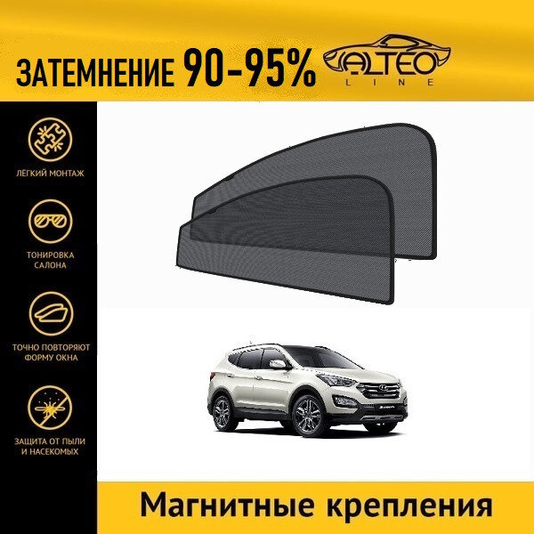Автошторки ALTEO PREMIUM на Hyundai Santa Fe 3 (2012-2016) на передние двери на магнитах с затемнением 90-95%/каркасные автошторки хендай санта фе/солнцезащитный экран/шторки в авто/шторки в машину