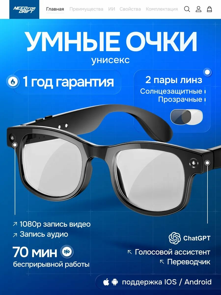 Очки с камерой