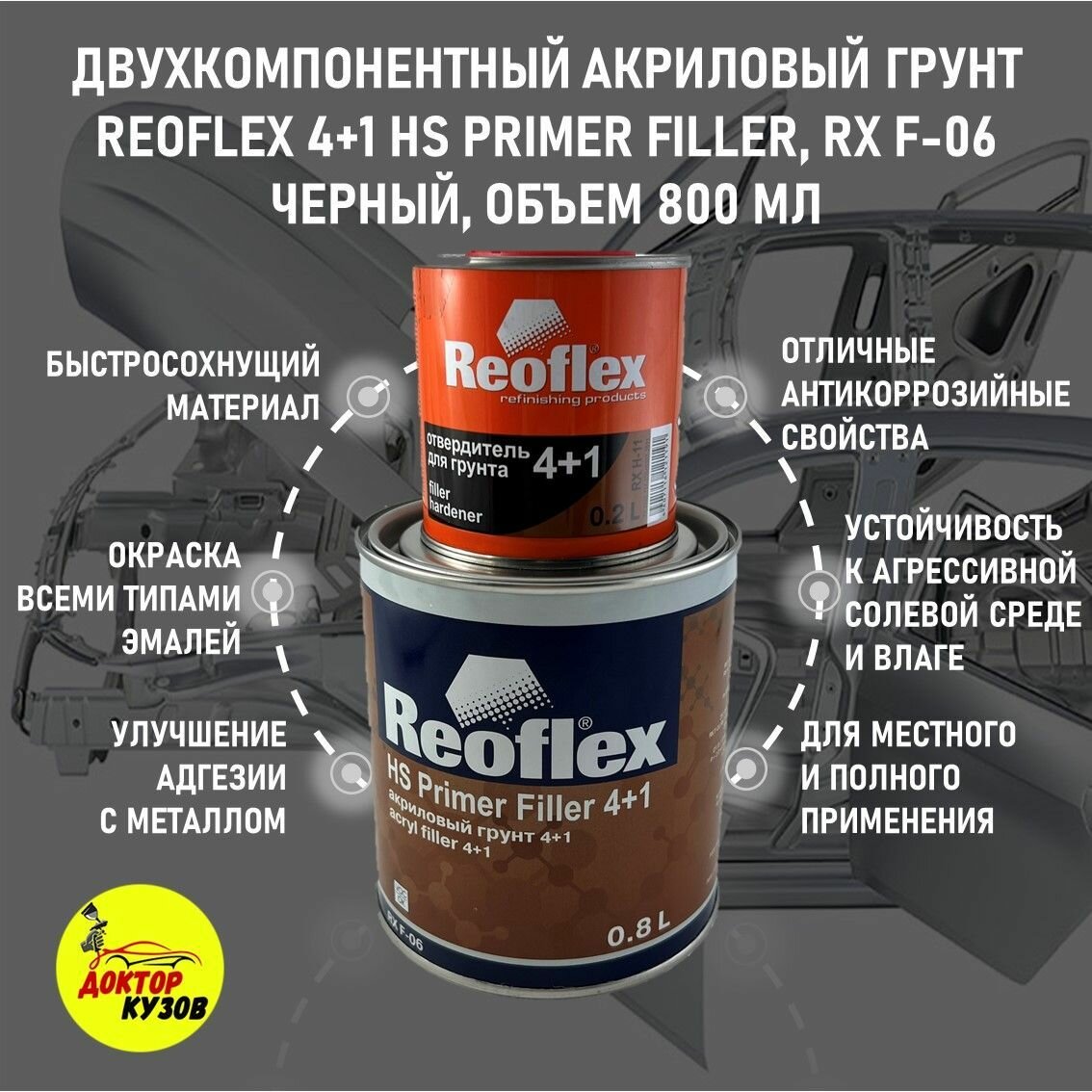 Акриловый грунт для авто Reoflex черный 0,8 л + отвердитель 0,2 л / Двухкомпонентный грунт RX F-06 4+1 HS Primer Filler