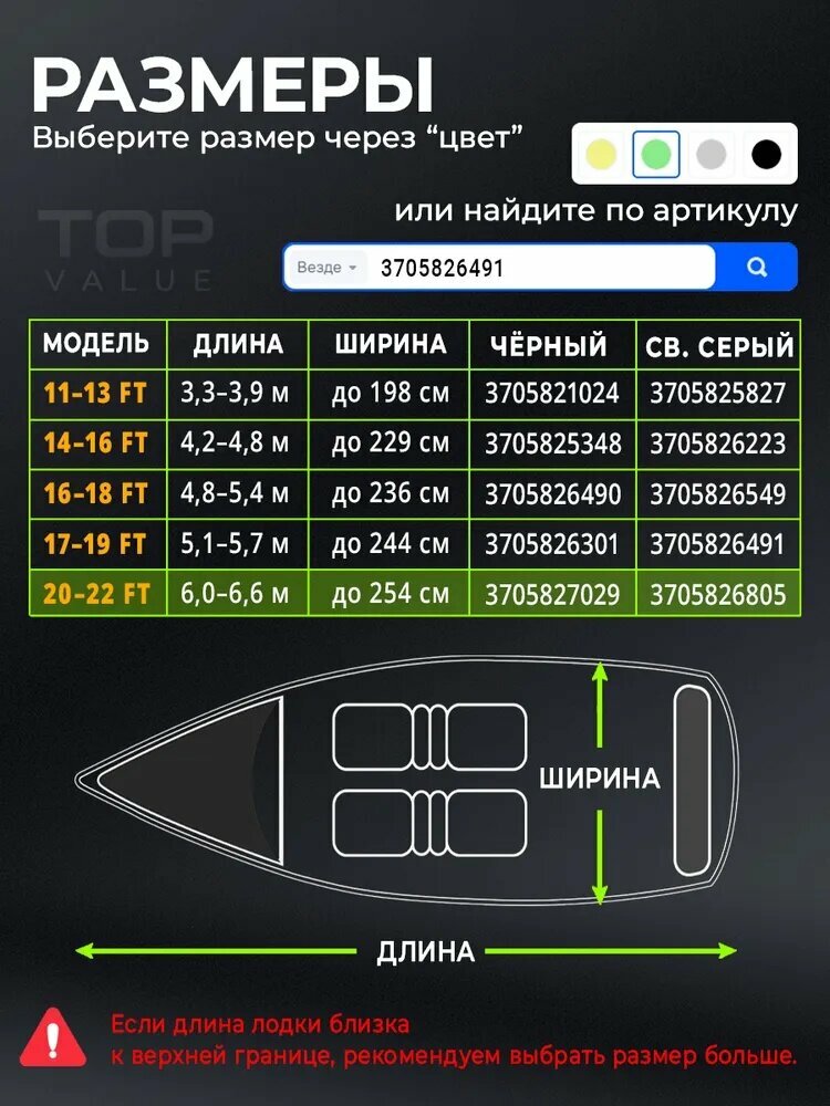 Аксессуары для судов — фото 1