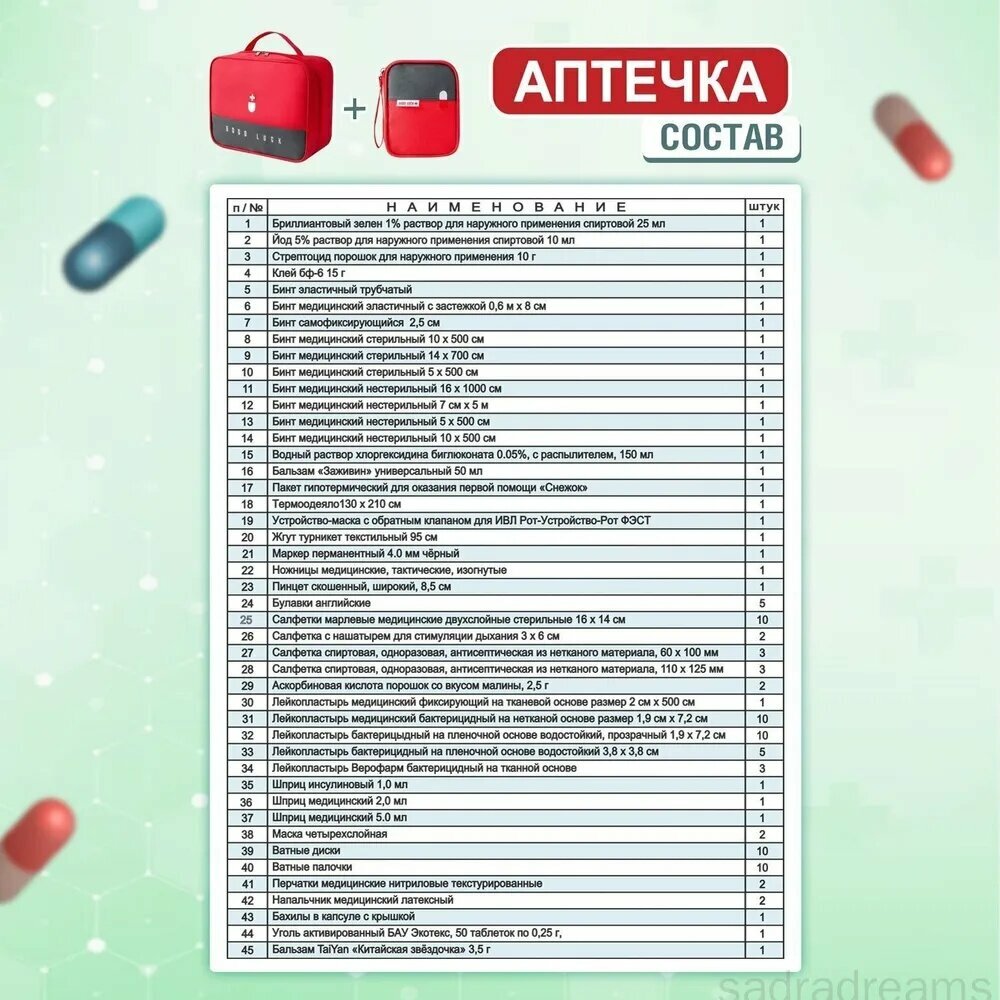 Аптечка автомобильная — фото 1