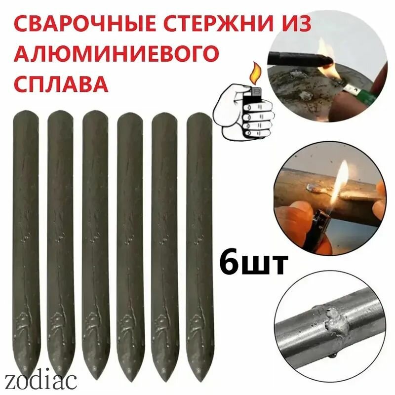 Припой