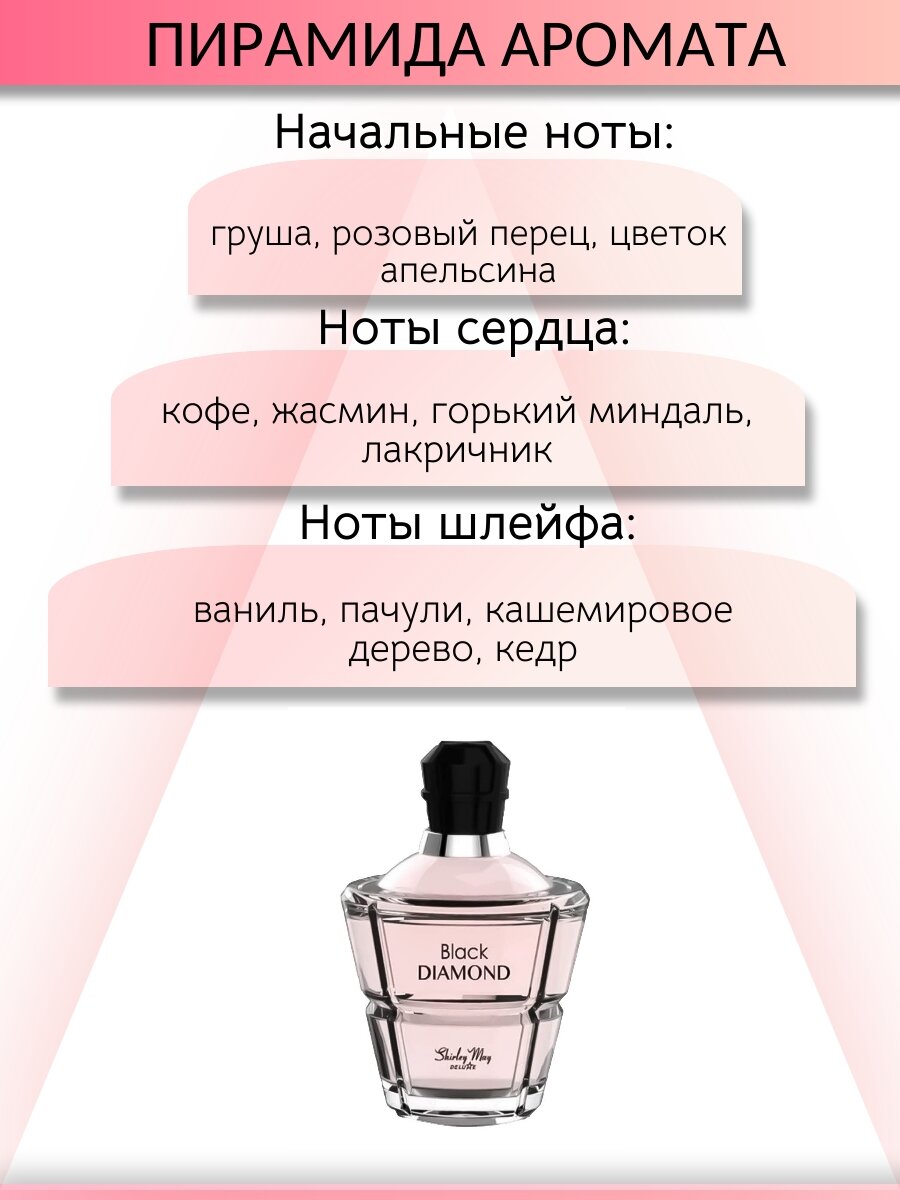 Shirley May Deluxe Black Diamond Туалетная вода женская 100мл