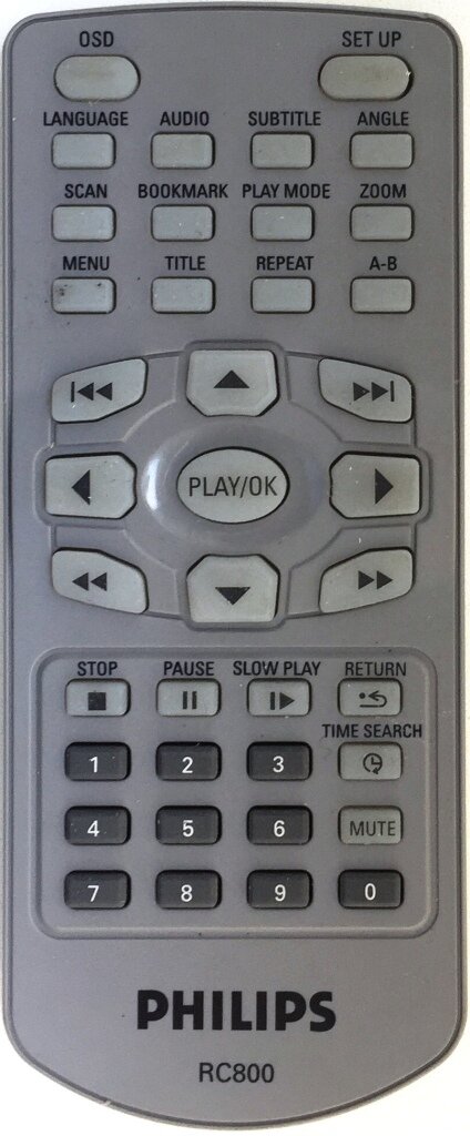 Пульт ДУ для Philips RC800 org