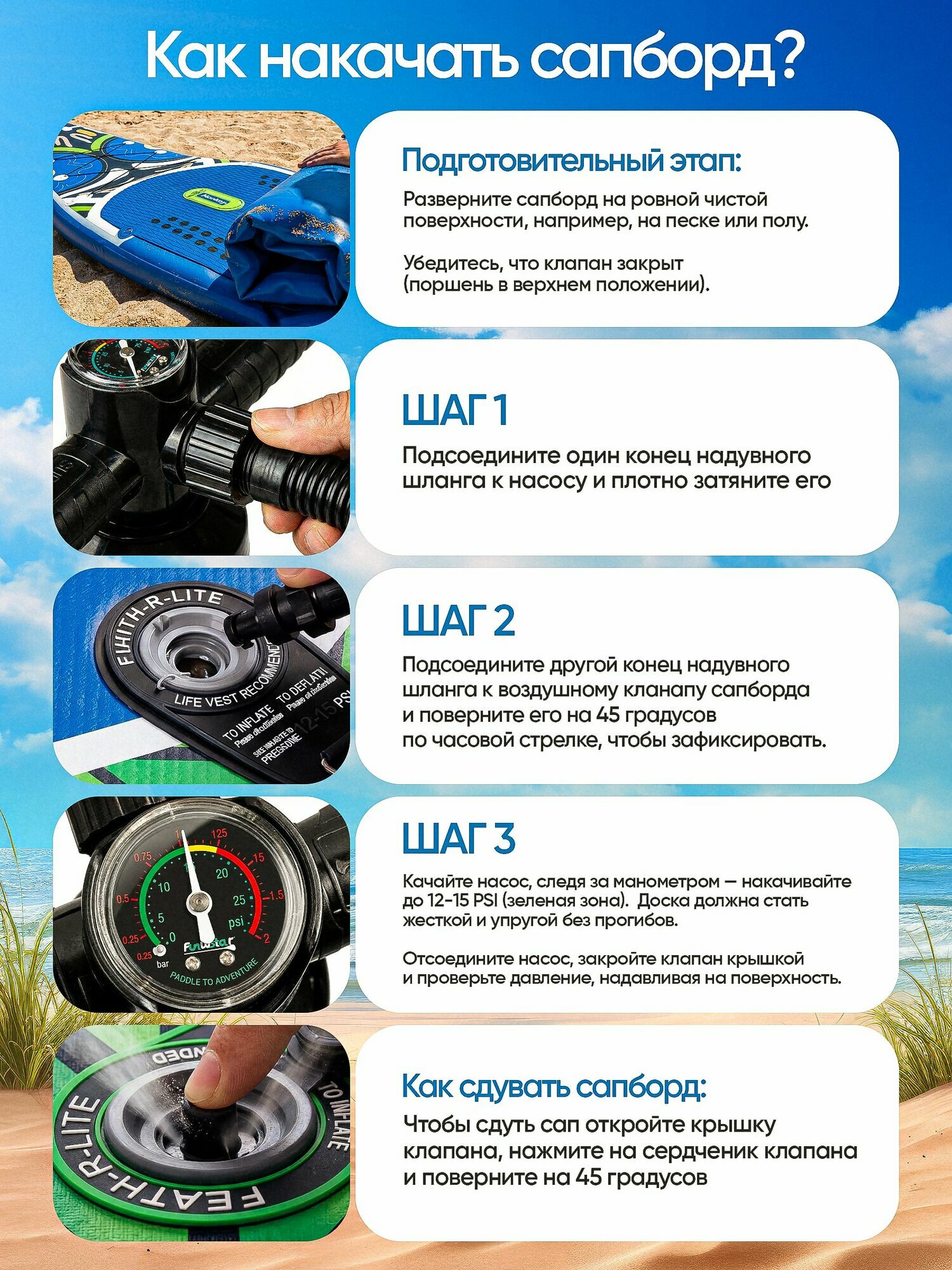 Solidworks SUP-доска83 см — фото 1