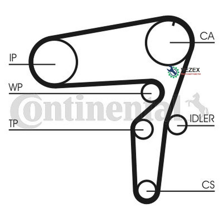 CONTINENTAL CT1105K3 Ремень ГРМ комплект [199 зуб,24mm] + 2 ролика + 3 болта + гайка + плоская шайба
