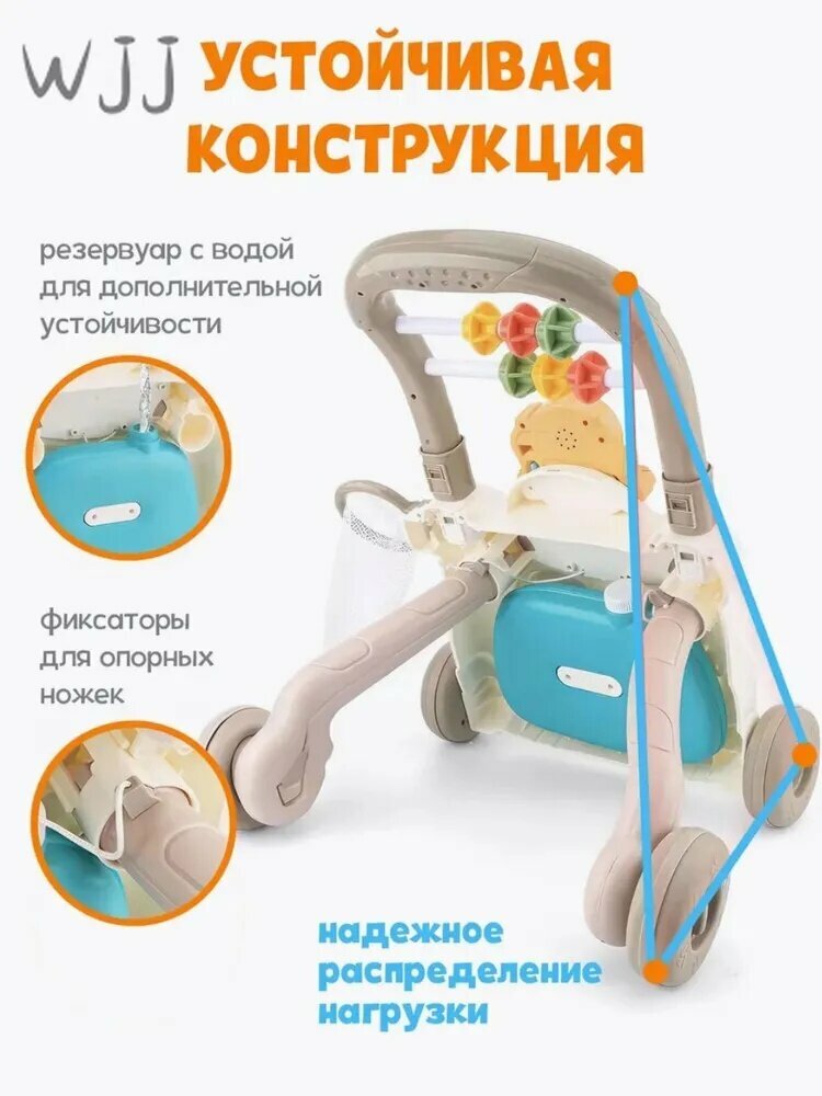 Ходунки детские — фото 1