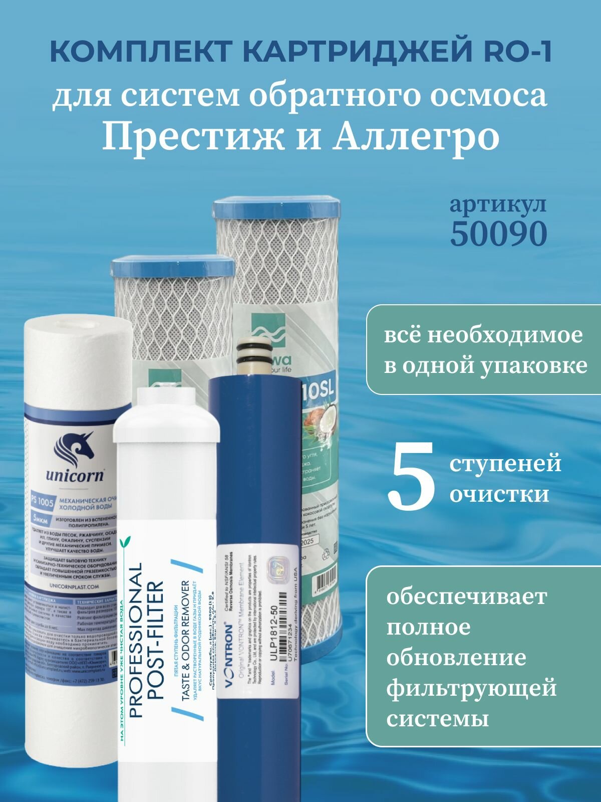 Комплект картриджей RO1 для фильтров Престиж и Аллегро (5 предметов)