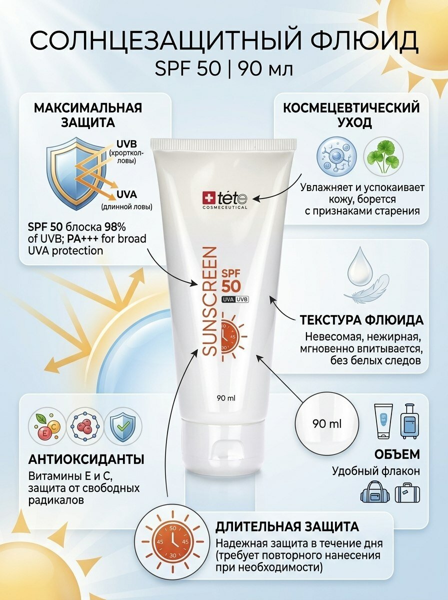 Tete Cosmeceutical Sunscreen SPF 50 Солнцезащитный флюид крем SPF 50, 90 мл