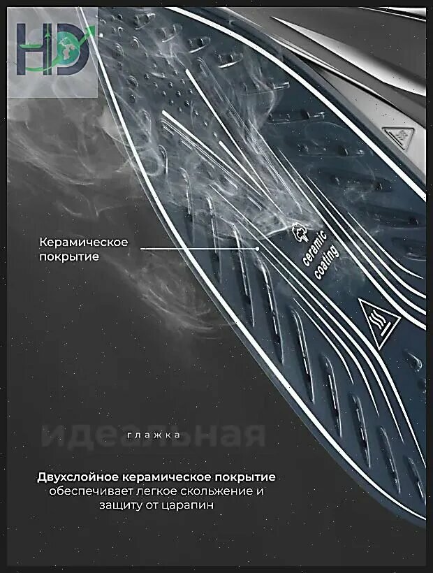 Утюг — фото 1
