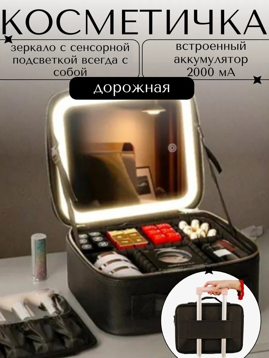 Бьюти-кейс