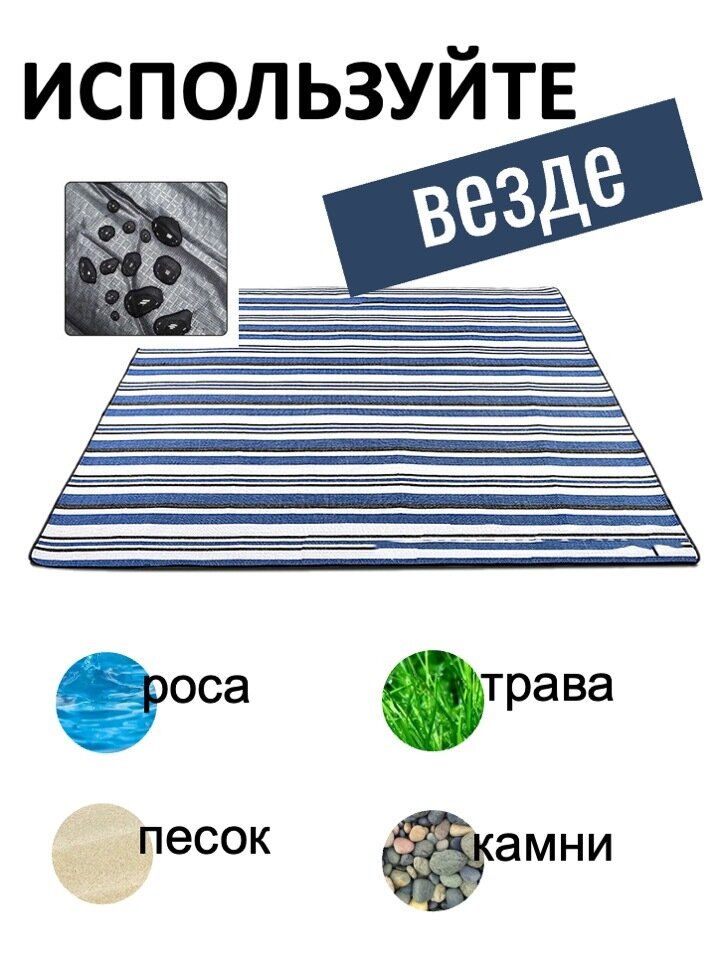 Покрывало-подстилка для пикника Skully Blanket 2x2m waterproof white-blu-grey — фото 1