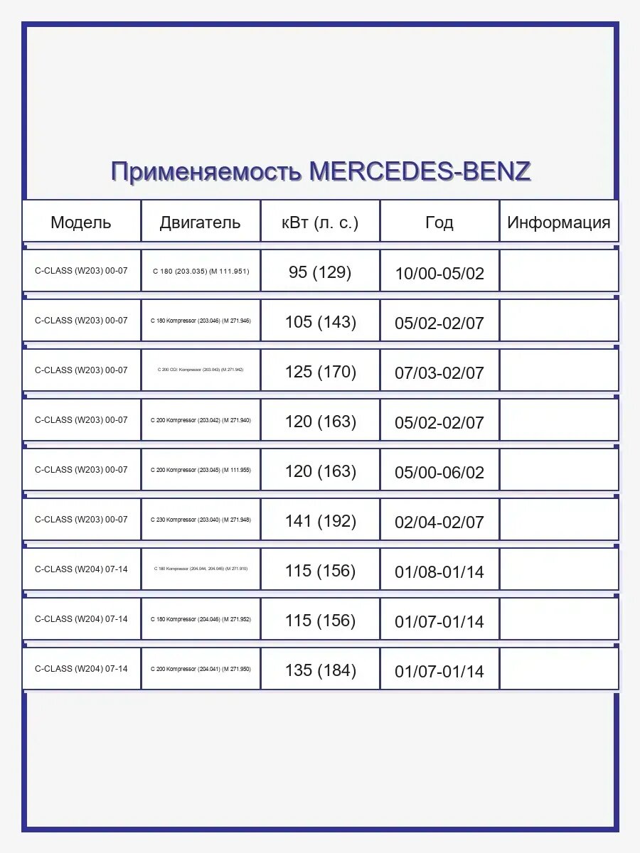 Уплотнительное кольцо — фото 1