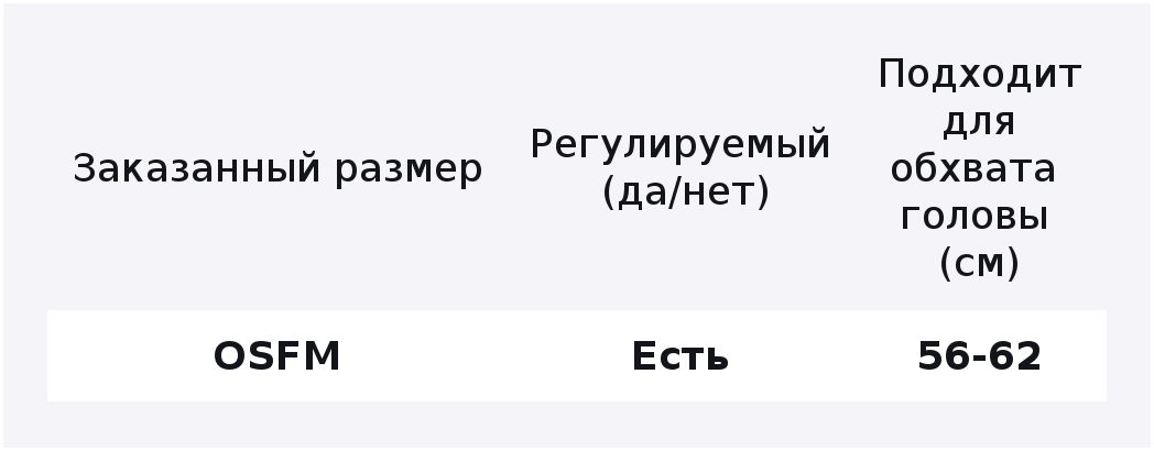 Картуз New-Era для мужчин, размер OSFM — фото 1