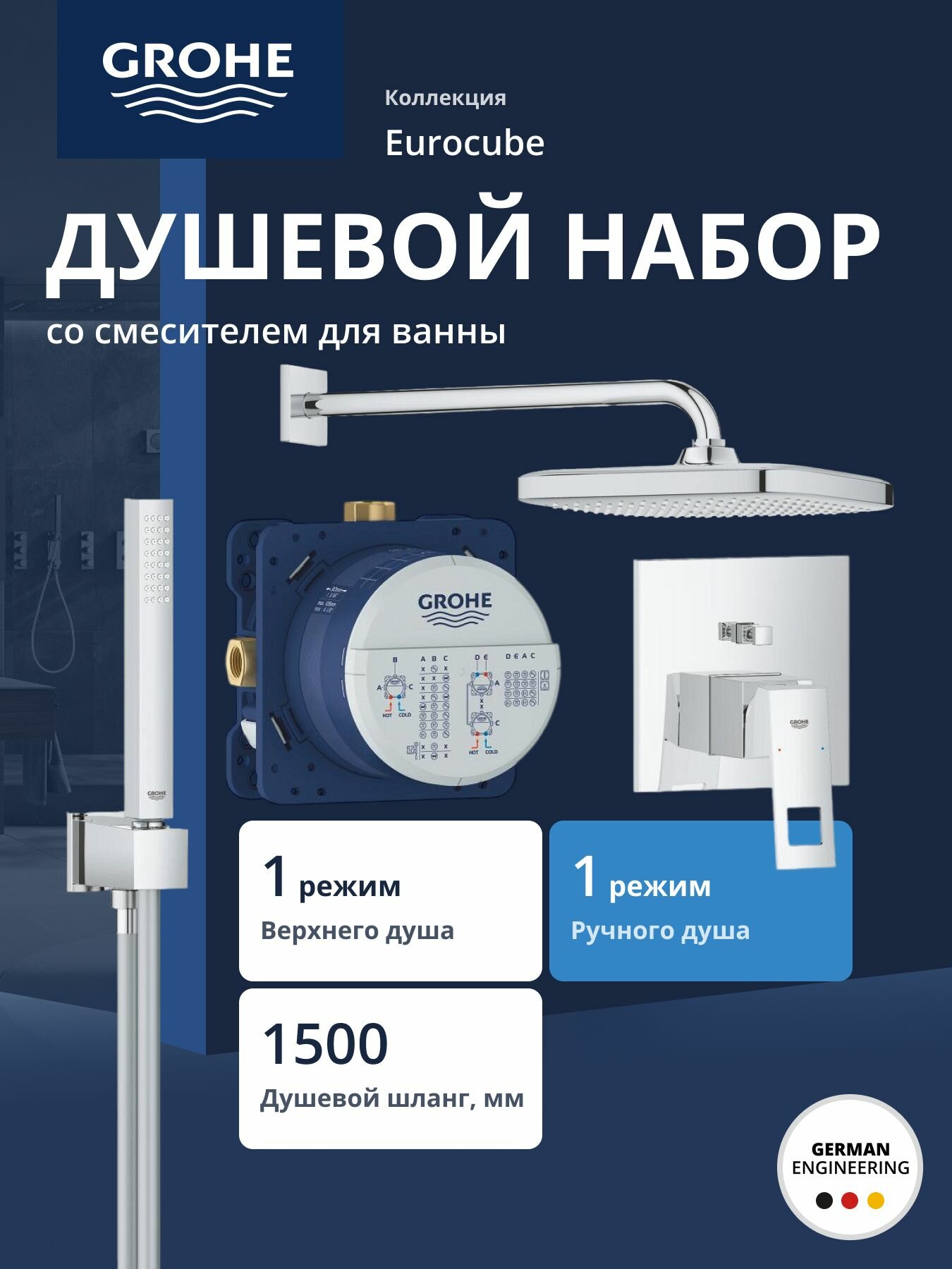 Душевая система GROHE Eurocube скрытого монтажа со смесителем, хром (25289000)