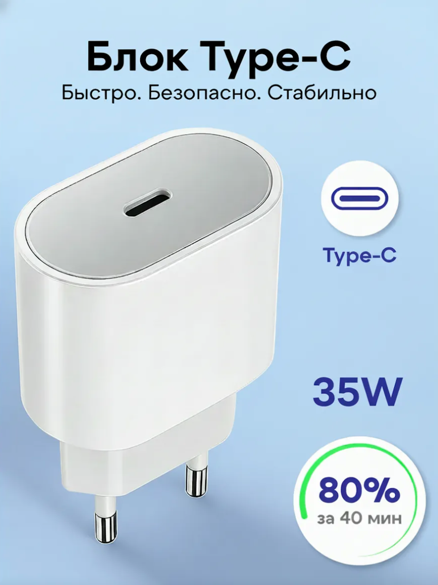 Блок питания Type C, быстрая зарядка Type C, адаптер питания