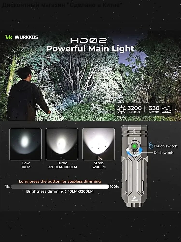 Фонарь-прожектор Wurkkos TS21 Многофункциональный светодиодный фонарь с RGB, для кемпинга, портативный, на штативе — фото 1