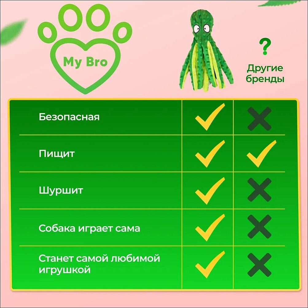 Игрушка для животных — фото 1
