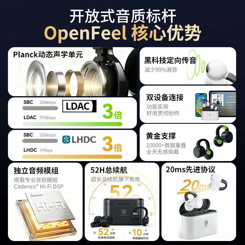 Ruoshui Shisha OpenFeel 2025 Bluetooth-кость-проводные открытые беспроводные спортивные наушники