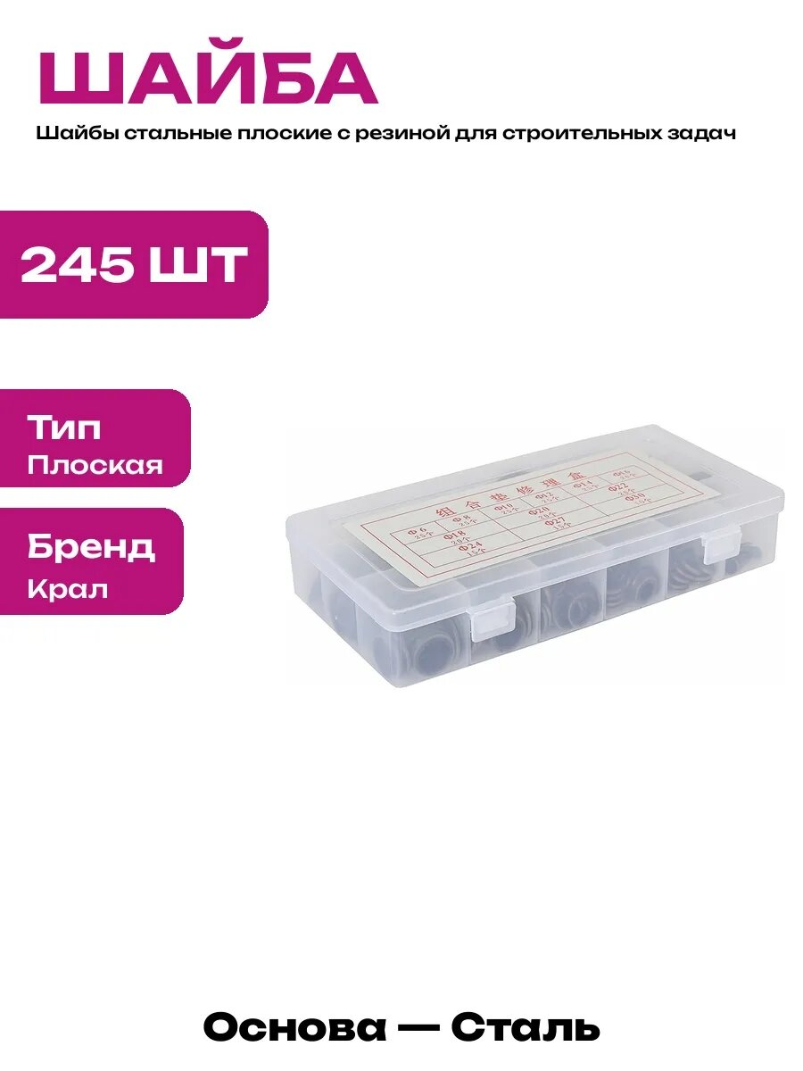 Плоские прорезиненные шайбы из стали для плотных соединений