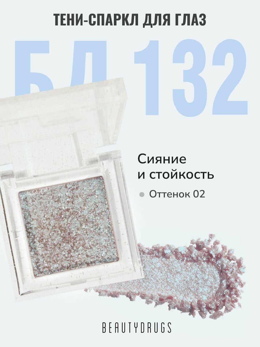 BEAUTYDRUGS Блестящие тени для век 02 /Jewellery Eyeshadow Sparkle 02, 1.8 г