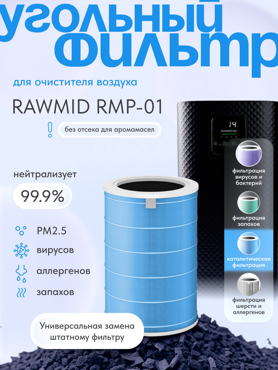 Фильтр для очистителя воздуха HEPA для воздухоочистителя RAWMID RMP-01