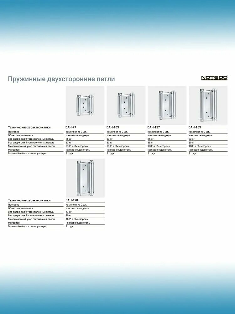 Петля для двери — фото 1
