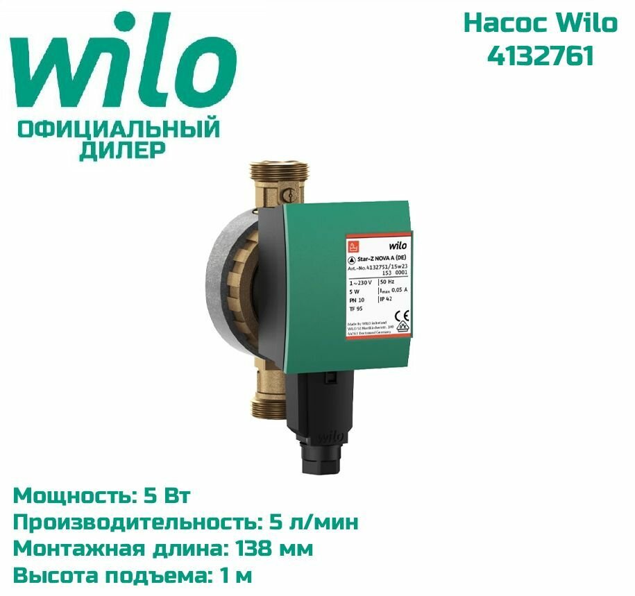 Циркуляционный насос Wilo Star-Z NOVA A