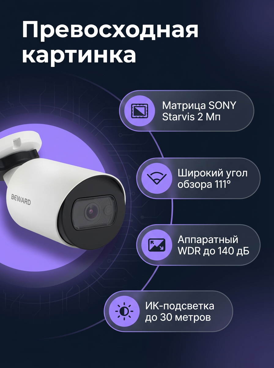 SV2005RC (2 MP mini bullet) (2.8 mm) — фото 1