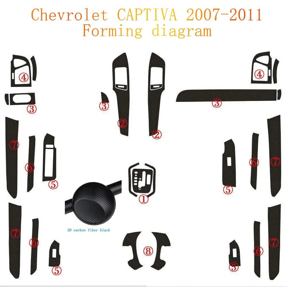 Для Chevrolet CAPTIVA 2007-2011 внутренняя центральная панель 3D CF black, Left Hand Drive