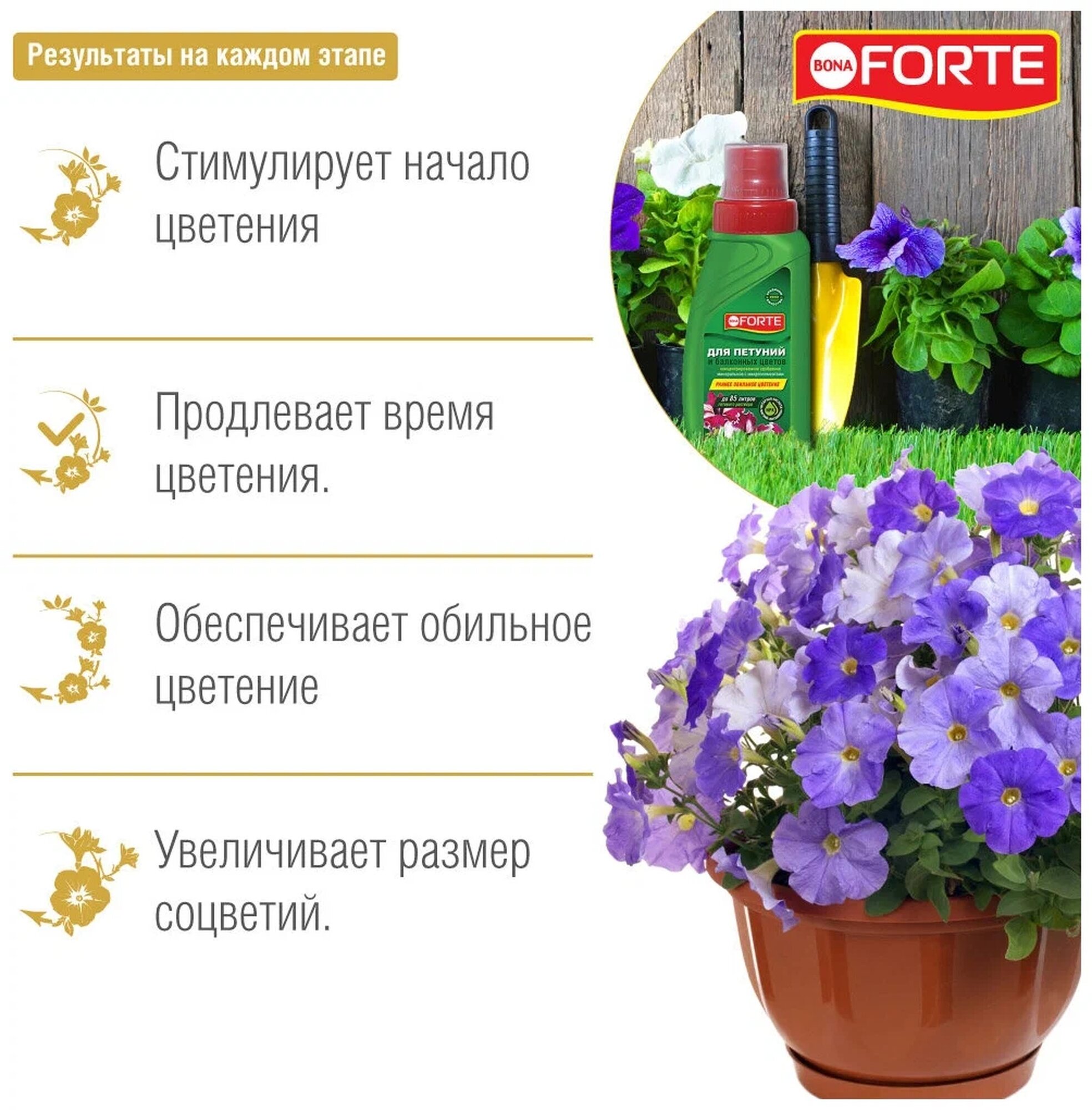 Удобрение жидкое комплексное Бона Форте для петуний и балконных цветов (285 мл)