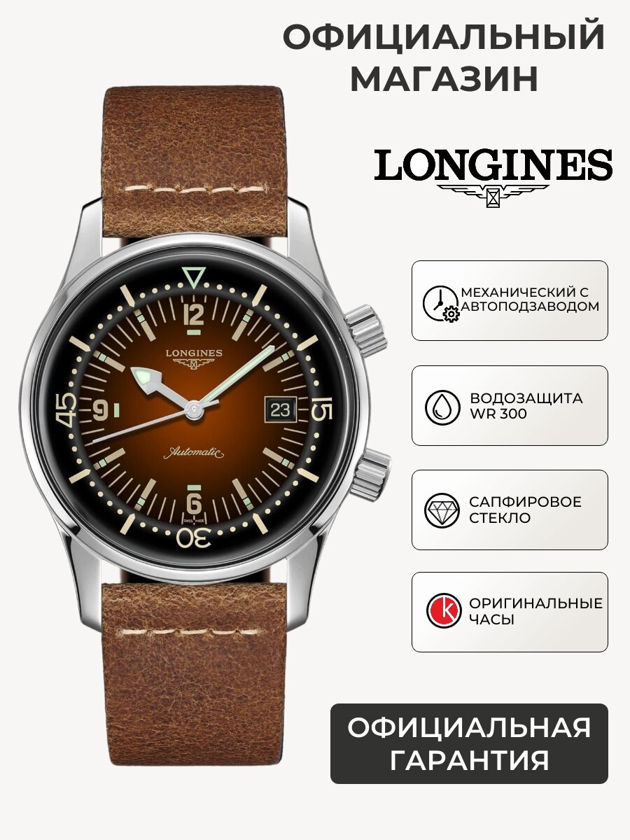 Наручные часы