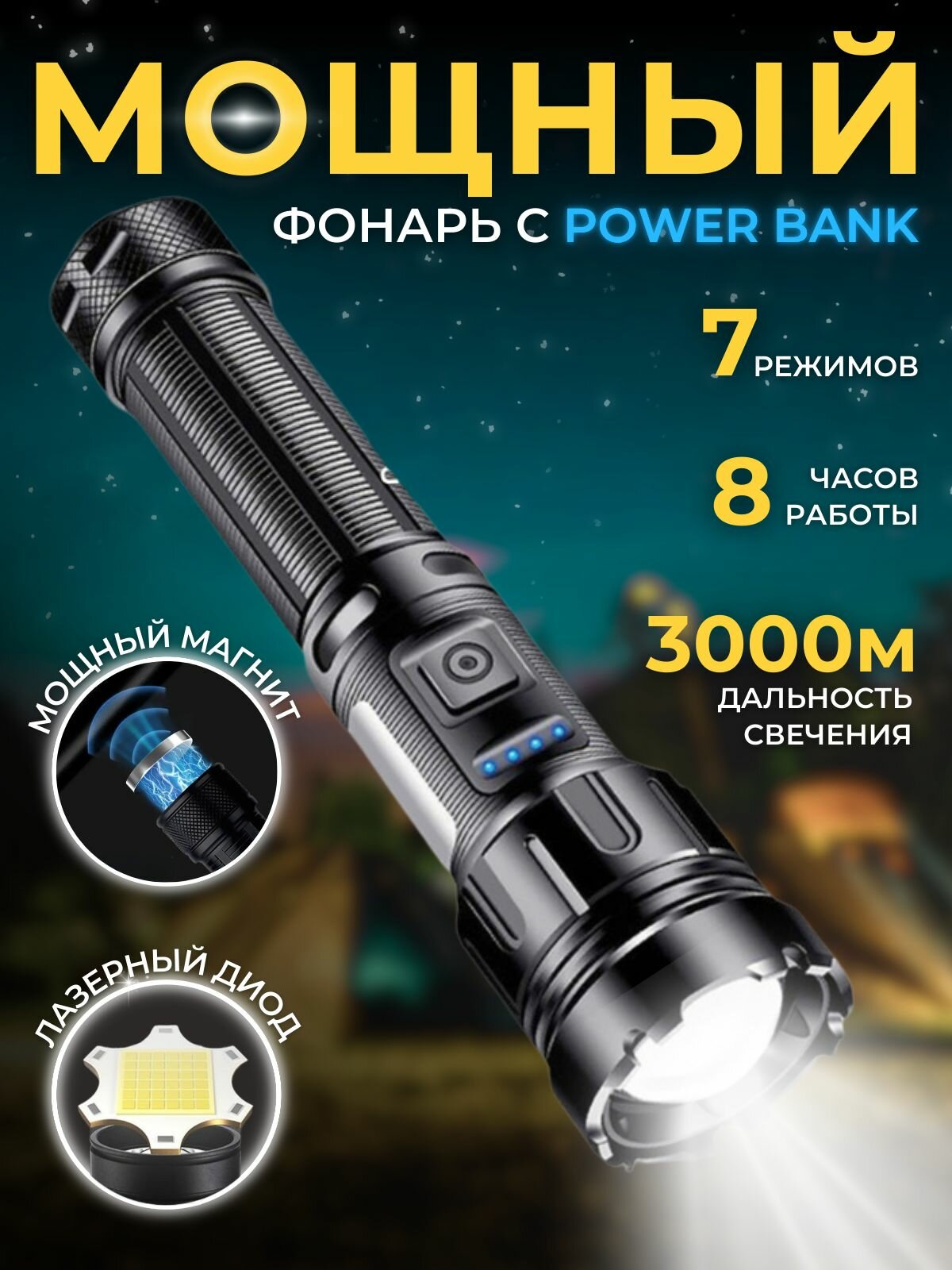 Фонарик аккумуляторный ручной мощный Ruff/5000лм/металлический/с магнитом