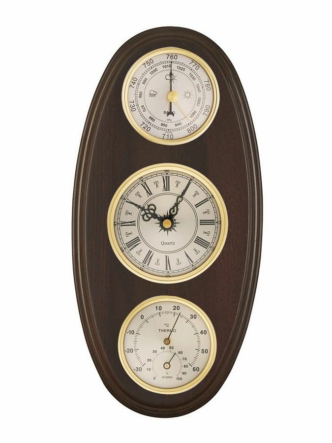 Метеостанция Бриг КМ93004-ЧБ(ТГ)-В