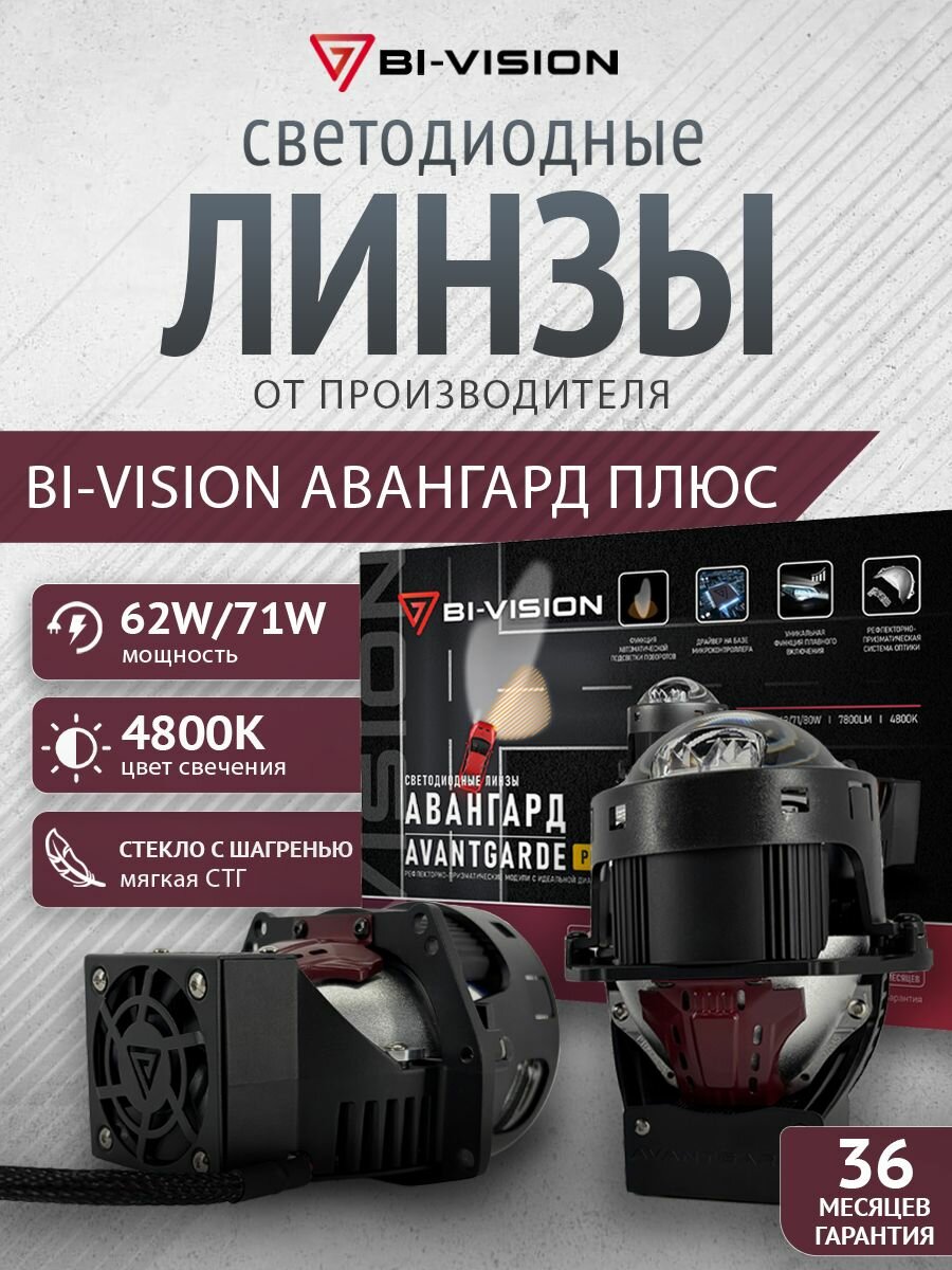 Светодиодные линзы BI-VISION модель Авангард Плюс / Avantgarde Plus с функцией подсветки поворота