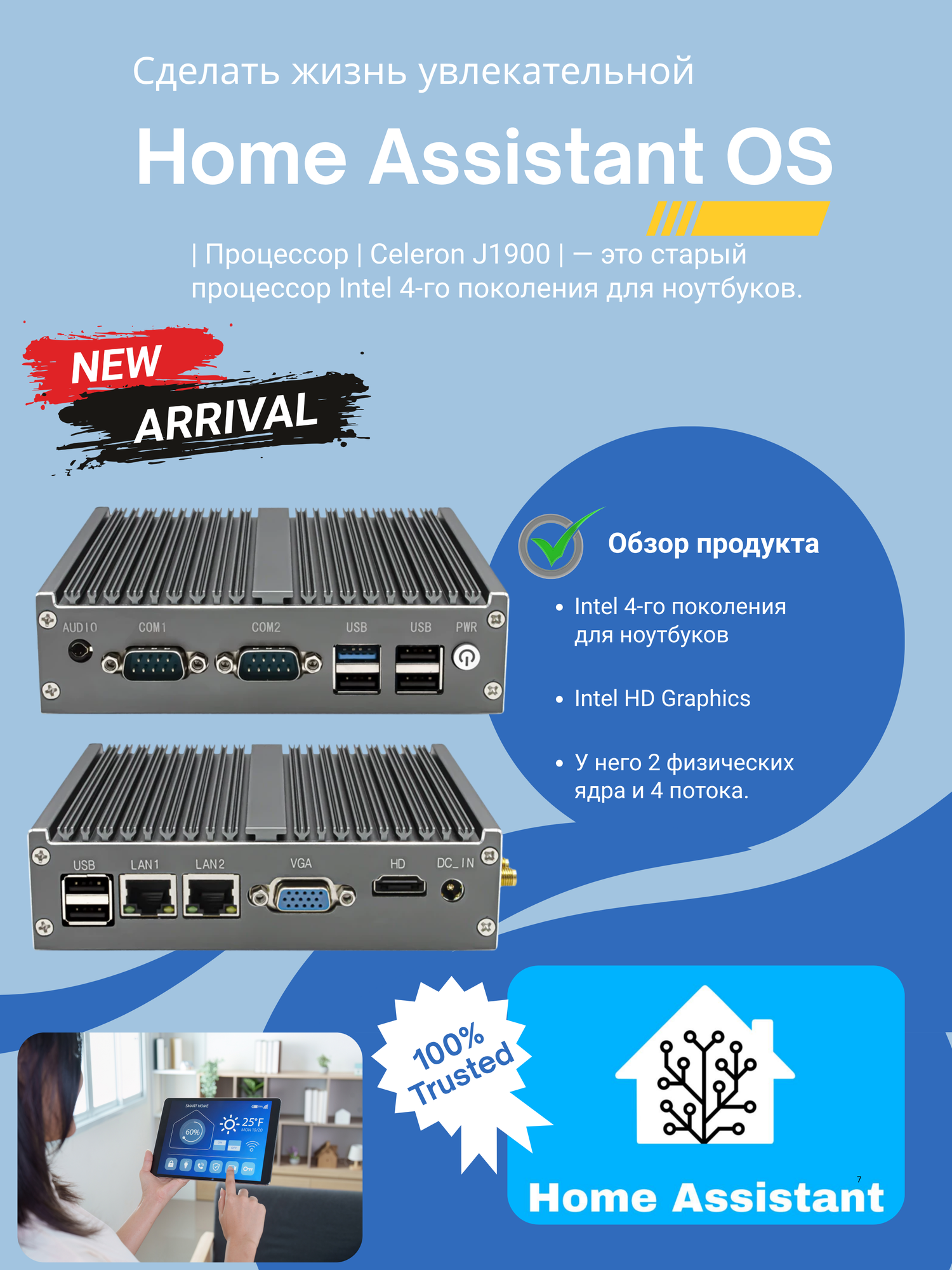 8ГБ RAM/128ГБ ROM Home Assistant OS Хаб для Умного Дома Plug & Play Установка