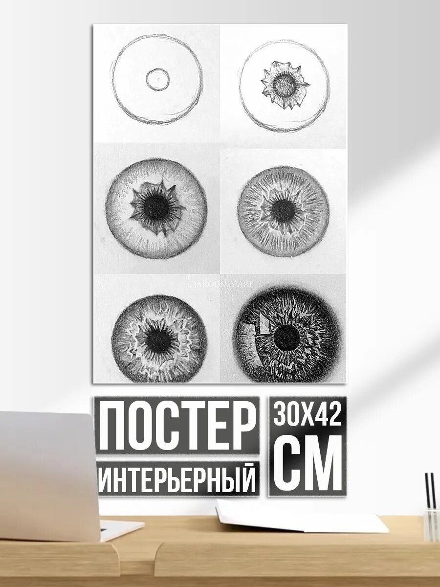 Плакат постер Этапы рисования глаза