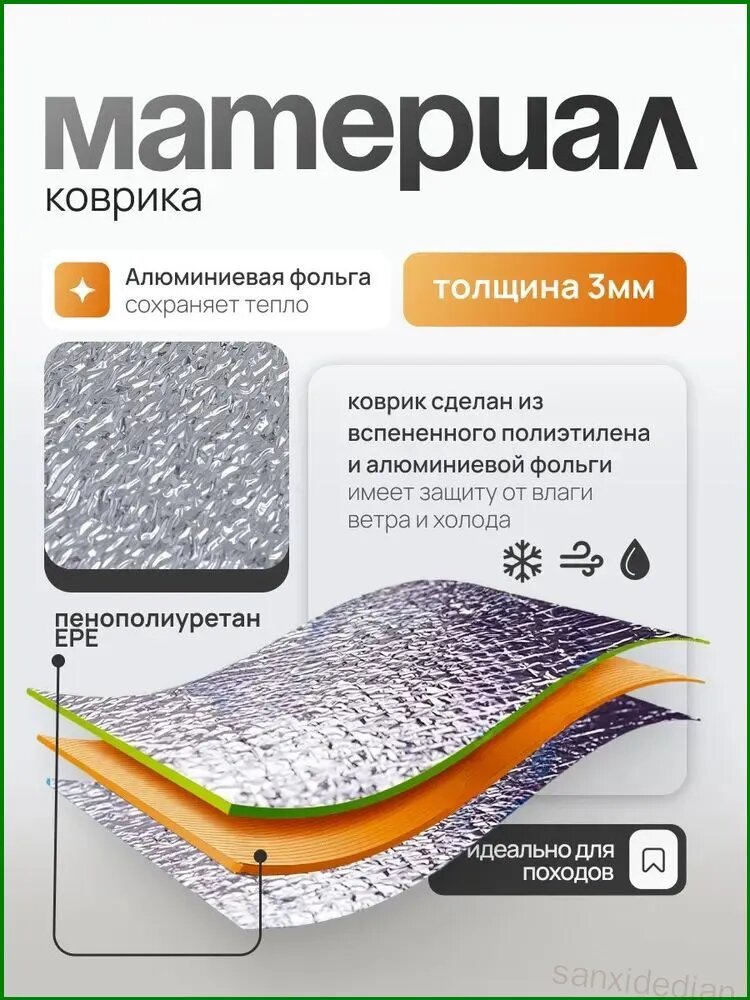 Коврик туристический — фото 1