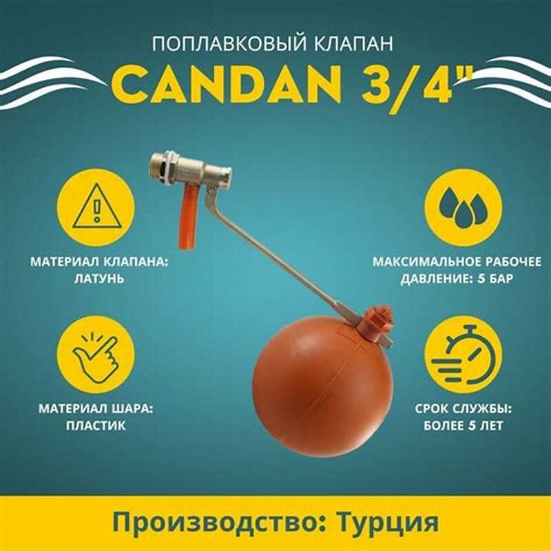 Поплавок 3/4" (90/1), CANDAN