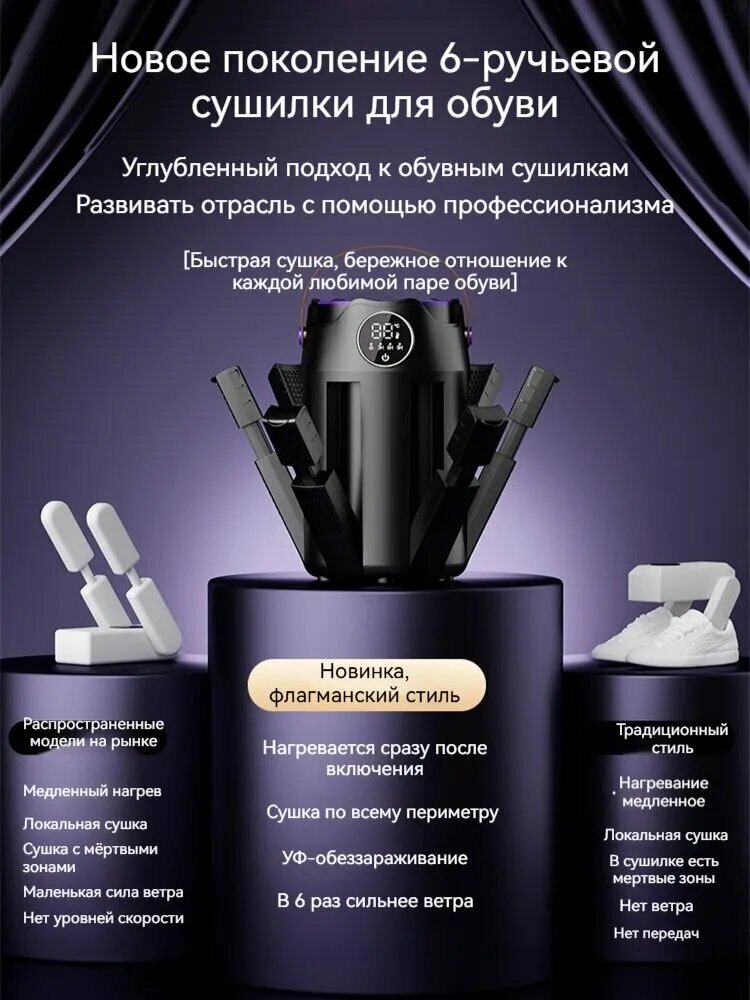 Сушилка для обуви，Дезодорант и стерилизатор, влажный и сухой — фото 1