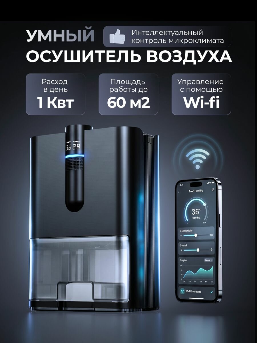 Осушитель воздуха INRIOR Smart Life с Wi-Fi и ионизацией, 60 м, 1000 мл/сут
