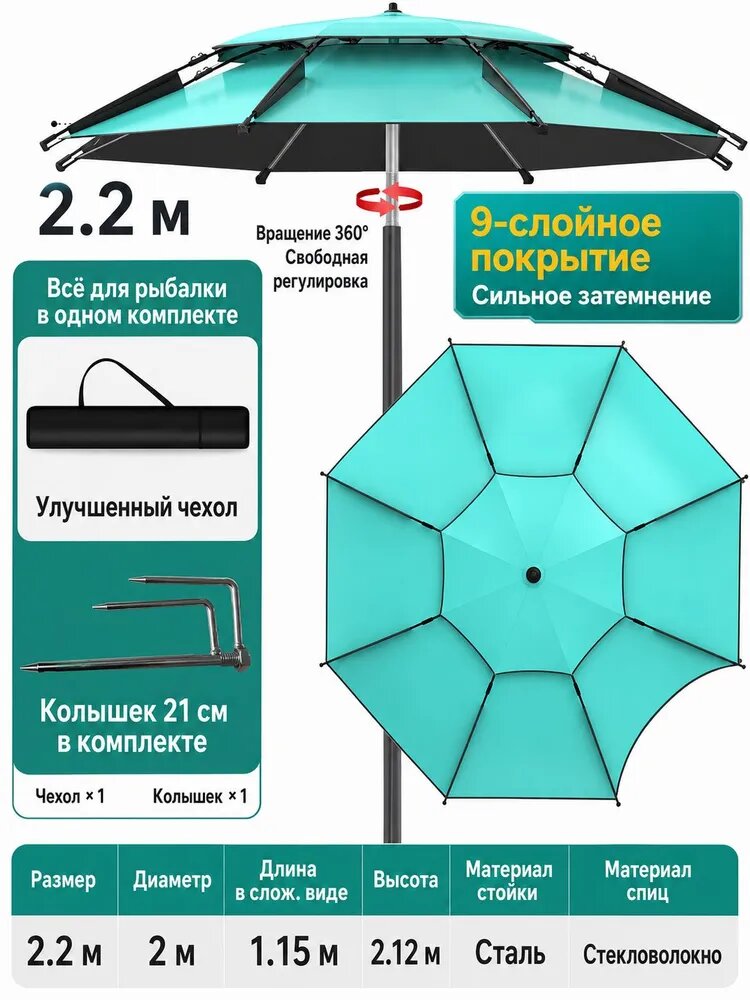 Пляжный зонт,220см, бирюзовый