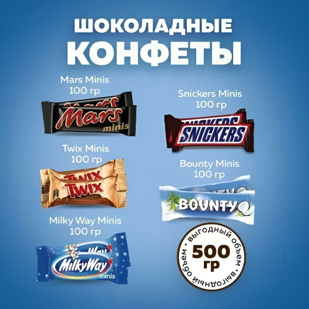 Шоколадные конфеты MixMinis Ассорти 5 видов. Батончики Snickers, Twix, Bounty, MilkyWay, Mars от Торговый Дом Амир