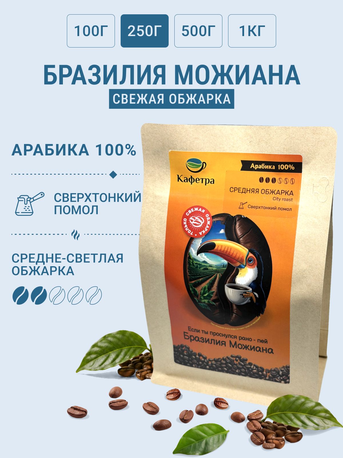 Кофе молотый свежей обжарки сверхтонкого помола для турки Арабика Бразилия Можиана City Roast - Кафетра - 250г