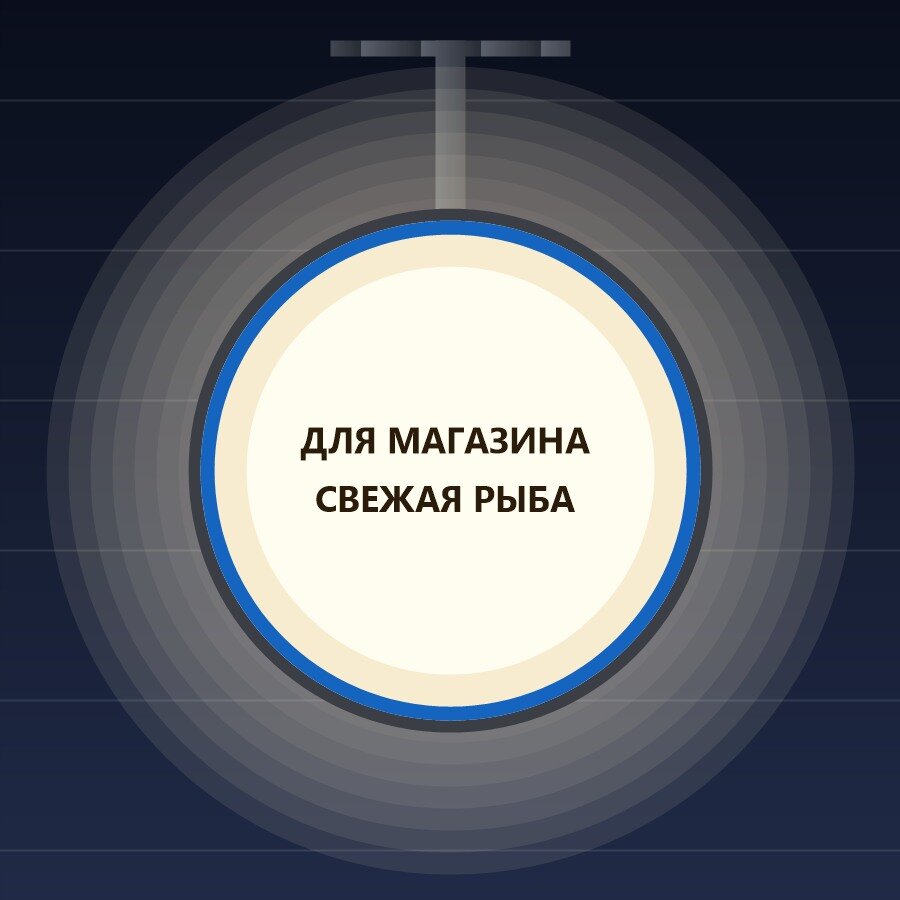 Вывеска круглая для магазина Свежая рыба